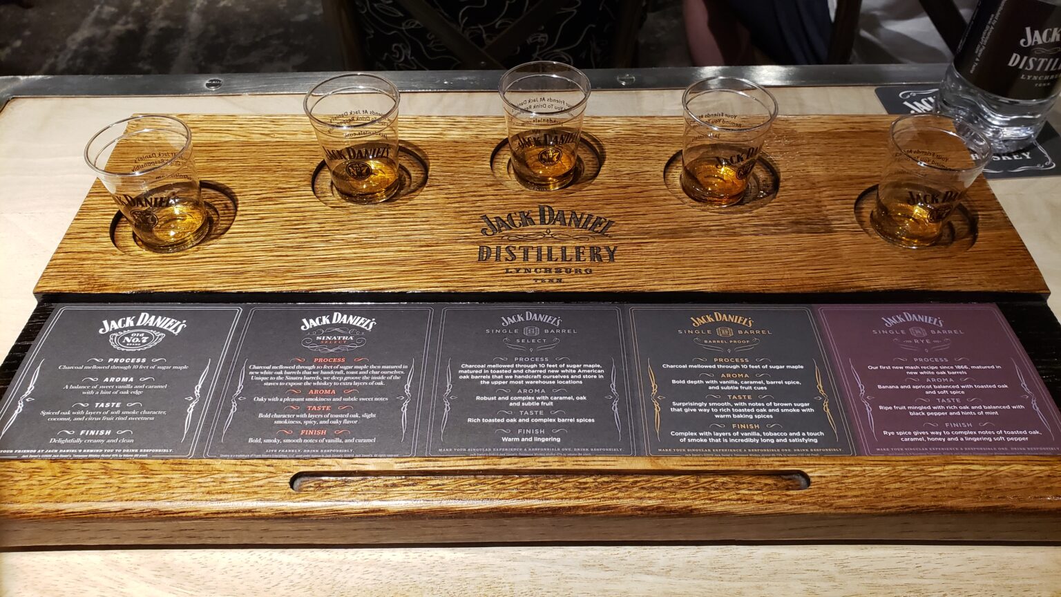 Jack Daniel's Sinatra Select Review | Secret Whiskey Society